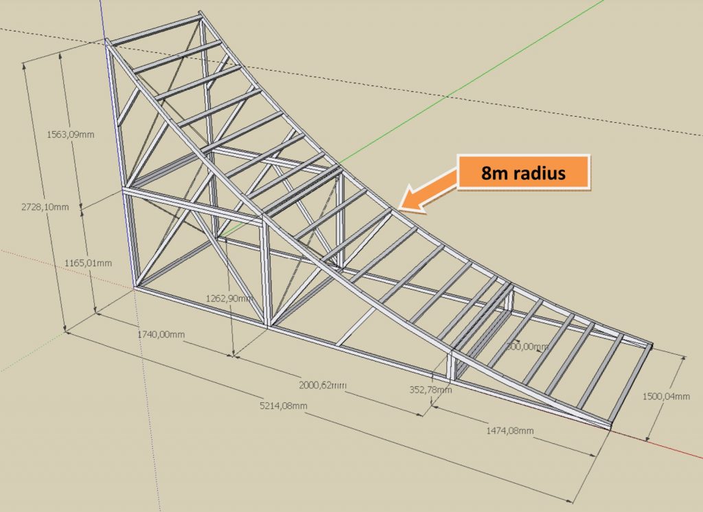 Ramp Plans – Riders Lounge Podcast